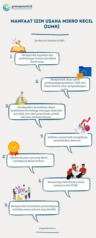 Izin Usaha Mikro Kecil (IUMK): Panduan Praktis untuk UMK - Greenpermit